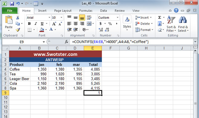 lesson-41-some-more-functions-1-swotster
