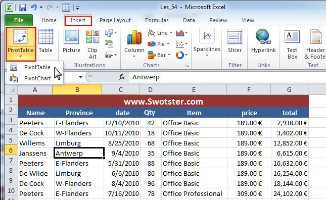 How To Do A Pivot Table In Excel 2010 | Cabinets Matttroy